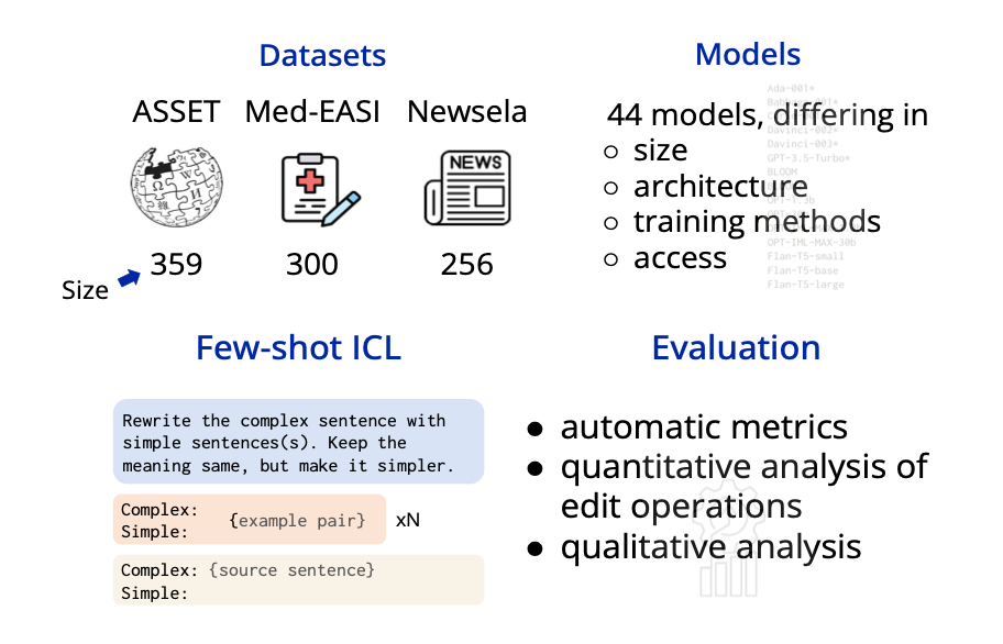 BLESS: Benchmarking Large Language Models on Sentence Simplification | Fernando Alva-Manchego